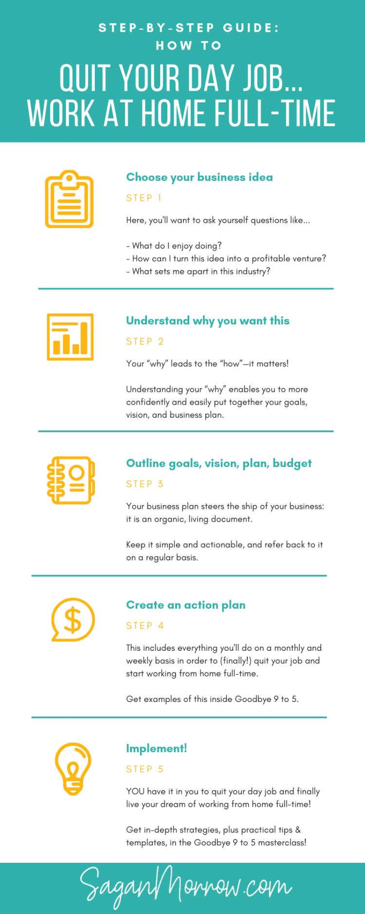 How to Quit Your Job and Work From Home Full-Time: Step-by-Step Guide