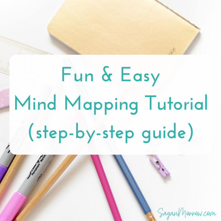 Easy Mind Mapping Tutorial