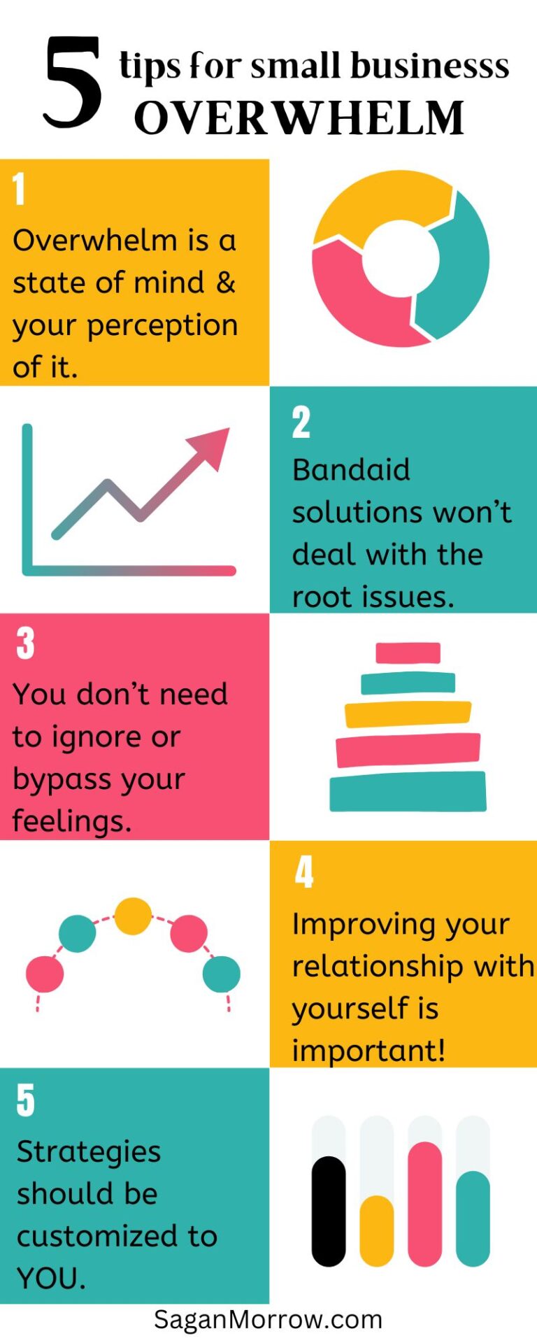 Overwhelmed With Work as a Freelancer? Here's What to Do...