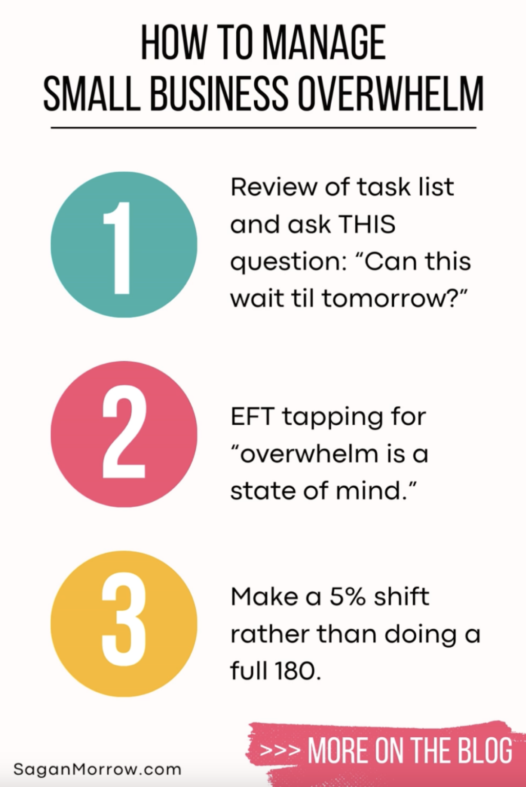 How to Overcome Small Business Overwhelm FAST in 30 Seconds