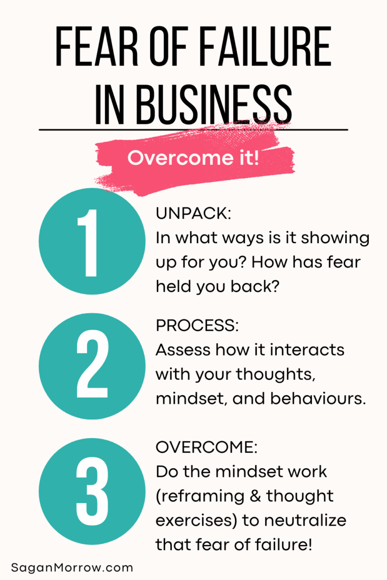 How to Overcome Fear of Failure in Business